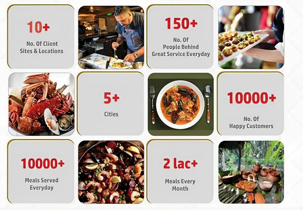 Pinakin Hospitality Services